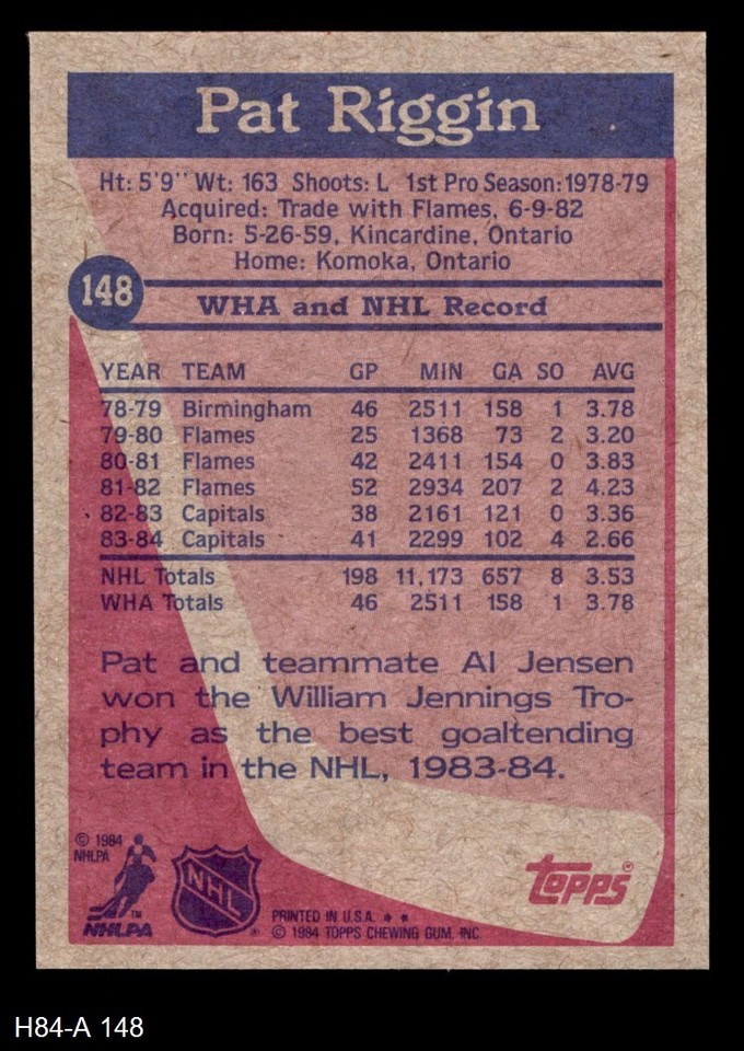 1984 Topps #148 Pat Riggin Capitals-Hockey 8 - NM/MT | eBay