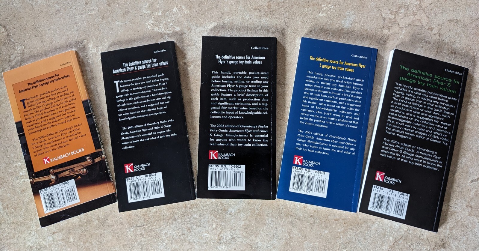 (21) Lot of Greenberg's American Flyer Pocket Price Guides | Various ...