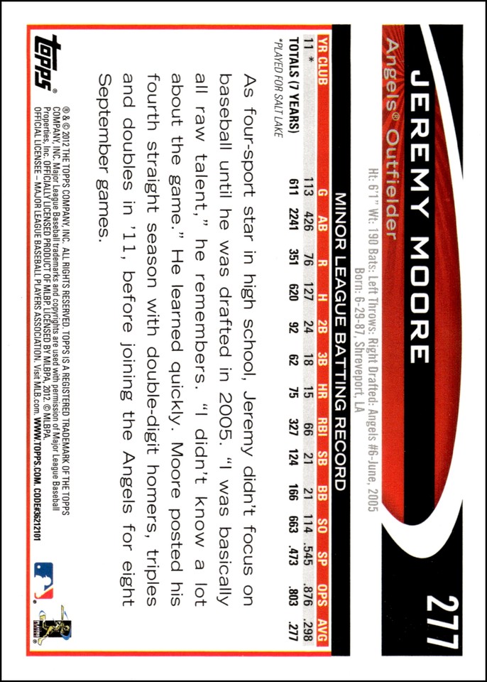 2012 Topps #277 Jeremy Moore Rookie Los Angeles Angels | eBay