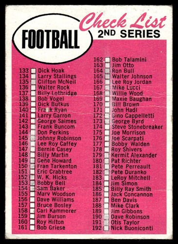 1969 Topps Football Card Checklist 133-263 Unmarked #132B Good | eBay