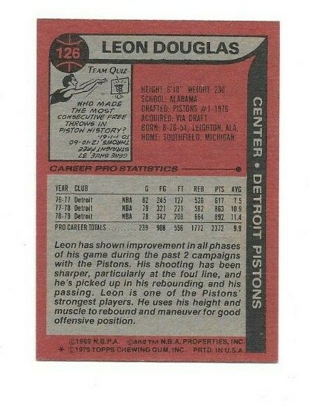 LEON DOUGLAS 1979-80 TOPPS BASKETBALL CARD DETROIT PISTONS #126 FREE ...
