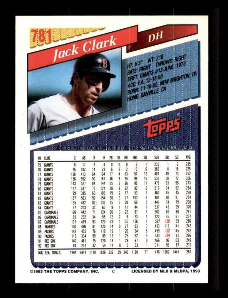 1993 Baseball Topps Jack Clark Boston Red Sox #781 | eBay
