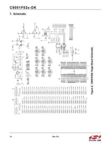 Silicon Labs / CYGNAL C8051F020-TB Development Target Board *OPEN BOX ...