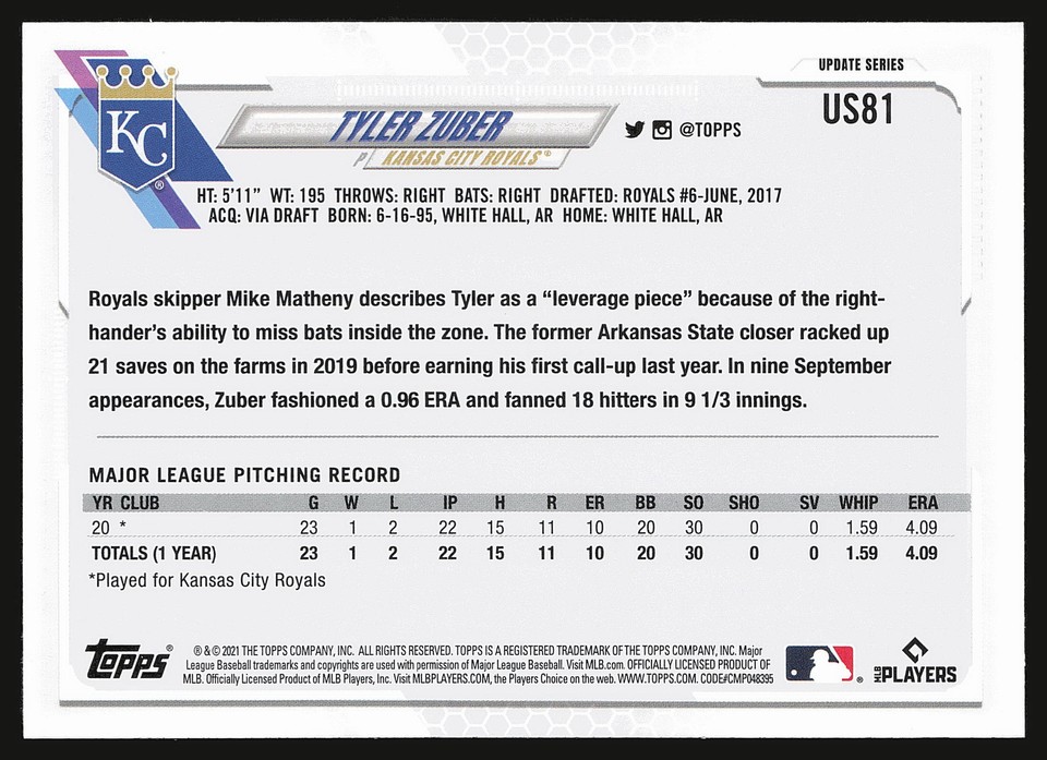 2021 Topps Update #US81 Tyler Zuber RC | eBay
