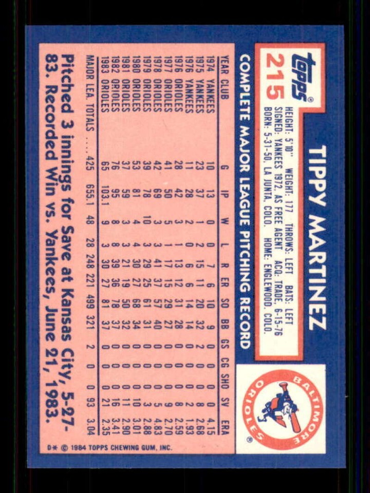1984 Topps Tiffany #215 Tippy Martinez NM/NM+ Orioles 232739 | eBay
