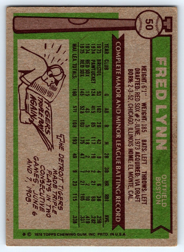 1976 Topps All-Star ROOKIE trophy Fred Lynn #50 Boston Red Sox MVP | eBay