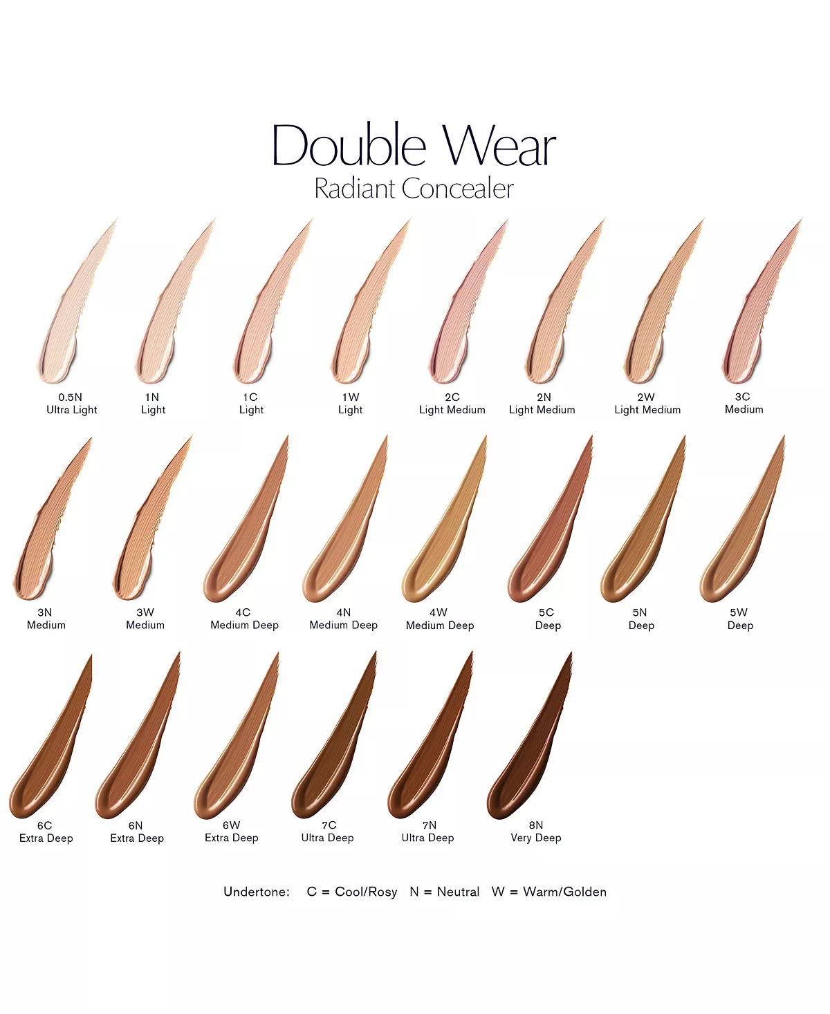 Estee Lauder Double Wear Radiant Concealer 5N Deep 0.34 oz / 10ml New ...