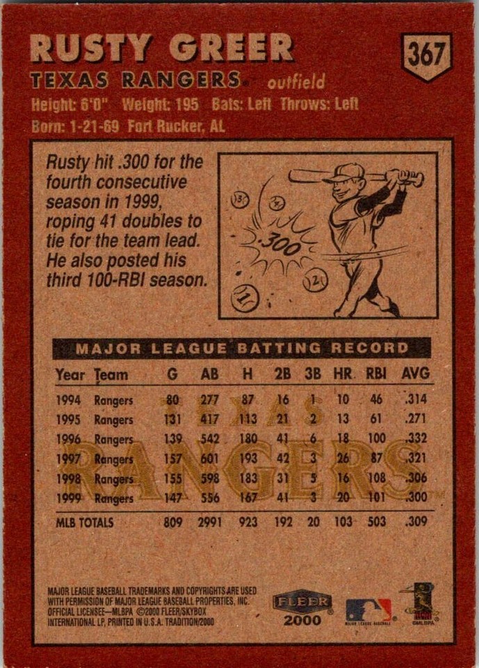 2000 Fleer Tradition Rusty Greer #367 Texas Rangers Baseball Card | eBay