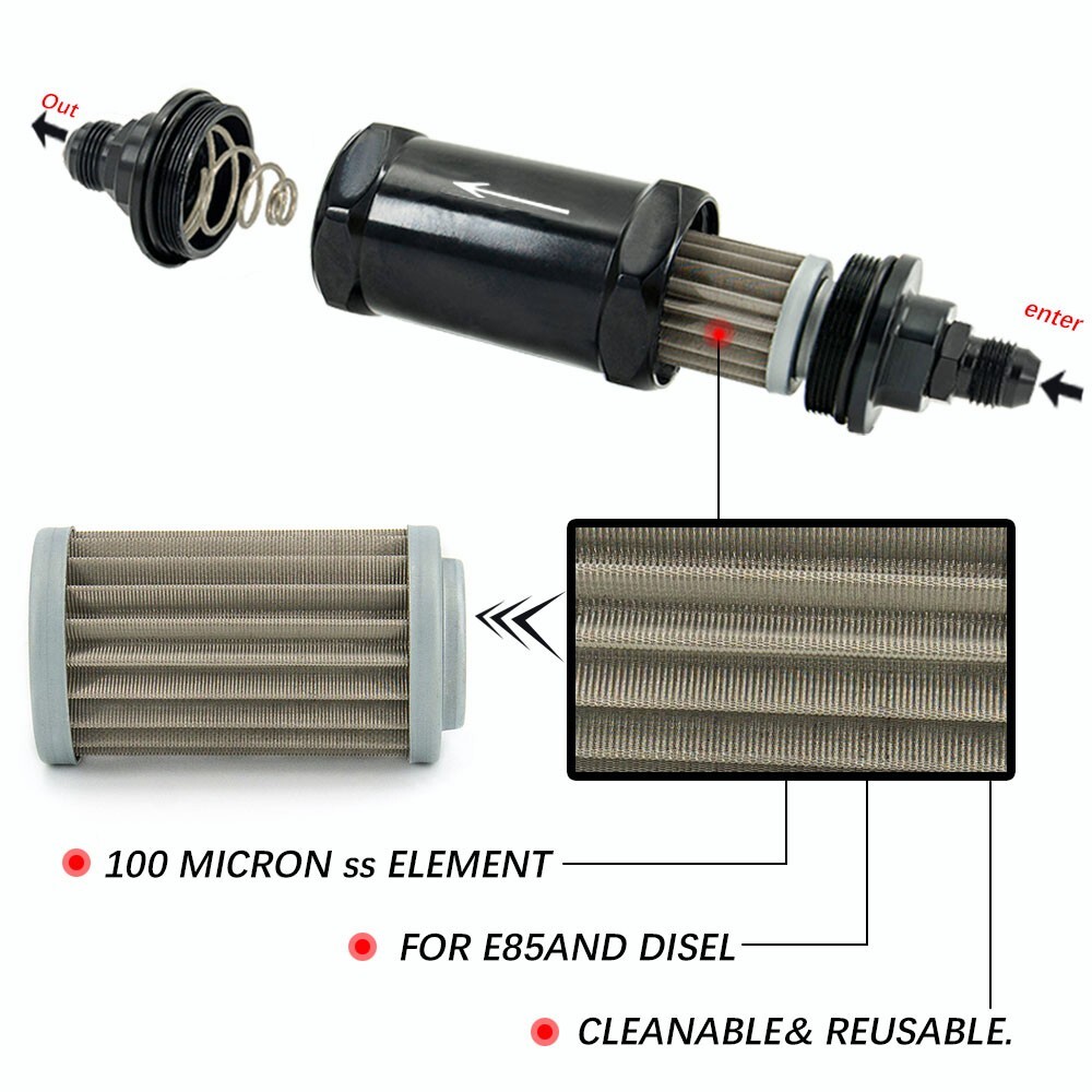 AN6 Inline Fuel Filter 6AN E85 Ethanol with 100 Micron Stainless Steel ...