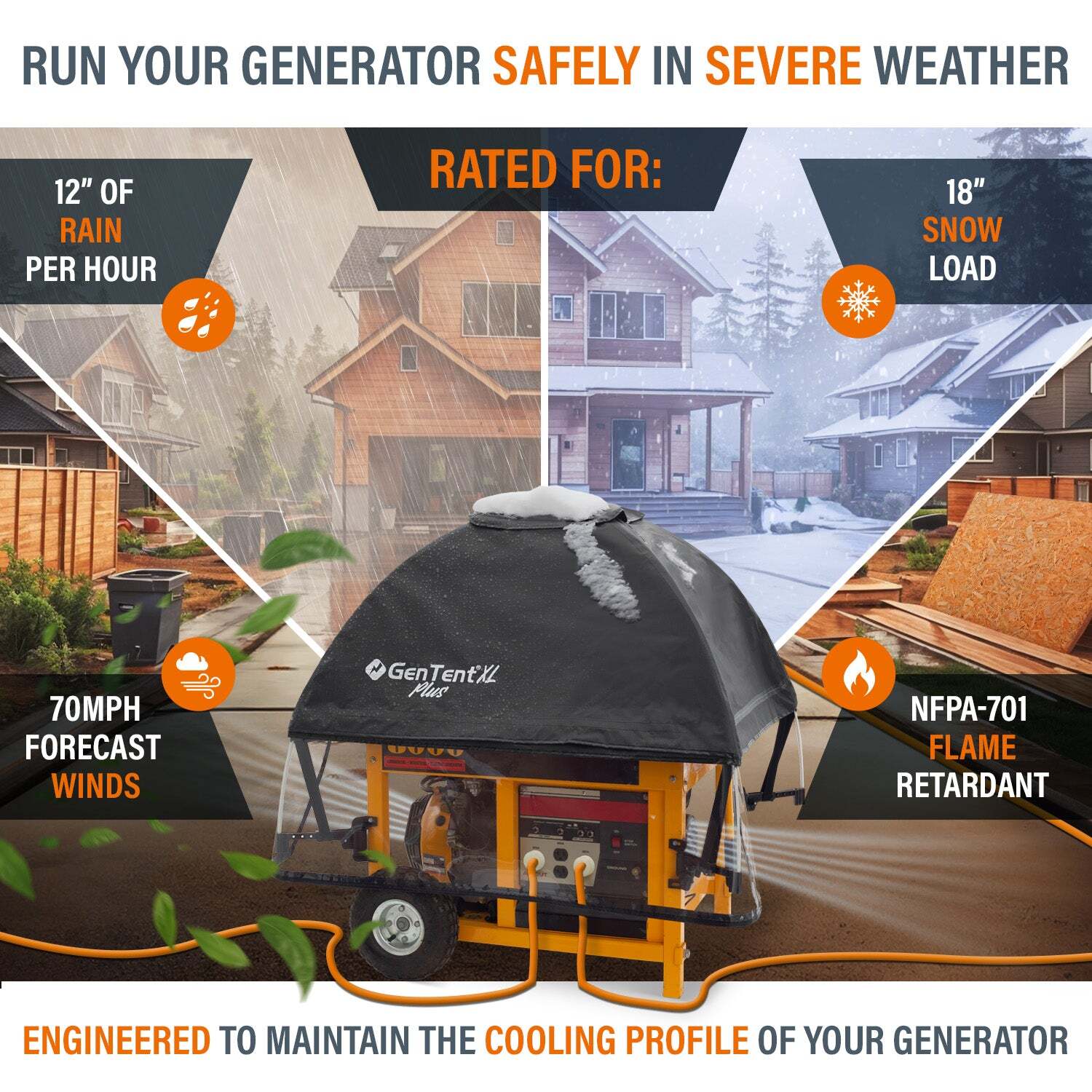 GenTent GTXPFUAPBK XL Plus Black Cover Universal Kit for Open Frame ...