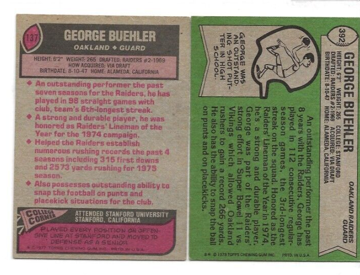 1977 & 1978 Topps George Buehler Autographed Cards W/ SB VI Insc ...