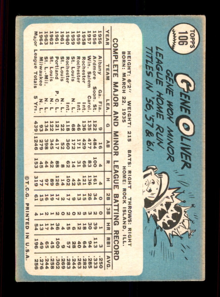 1965 Topps #106 Gene Oliver - Crease Free | eBay