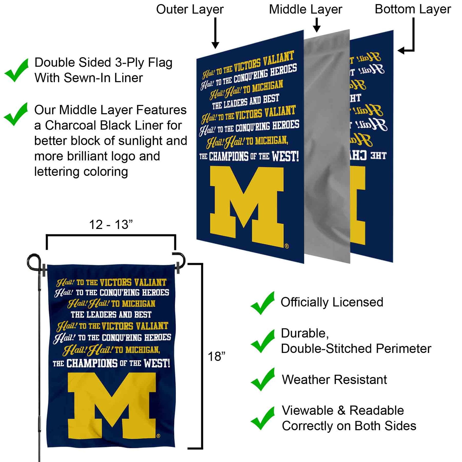 Michigan Team University Wolverines Fight Song Garden Flag and Yard ...