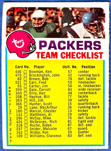 1973 Topps Green Bay PACKERS TEAM Checklist UNMARKED, EX, Centered | eBay