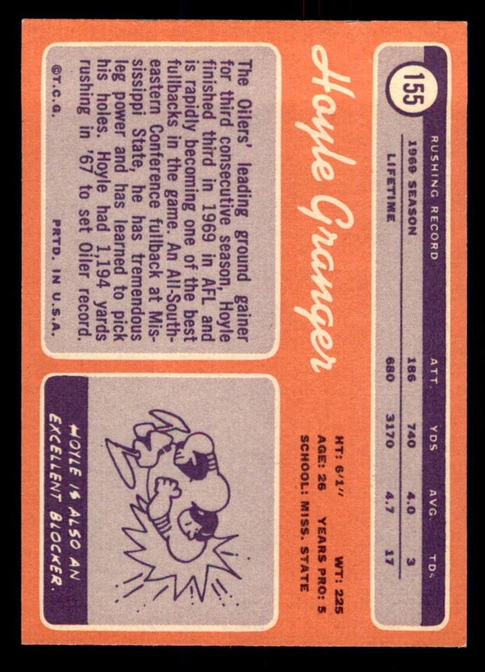 1970 Topps Football #155 Hoyle Granger NM/MT | eBay