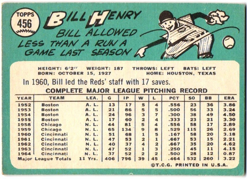 1965 Topps Baseball Cards 455-597 Pick A Card | eBay