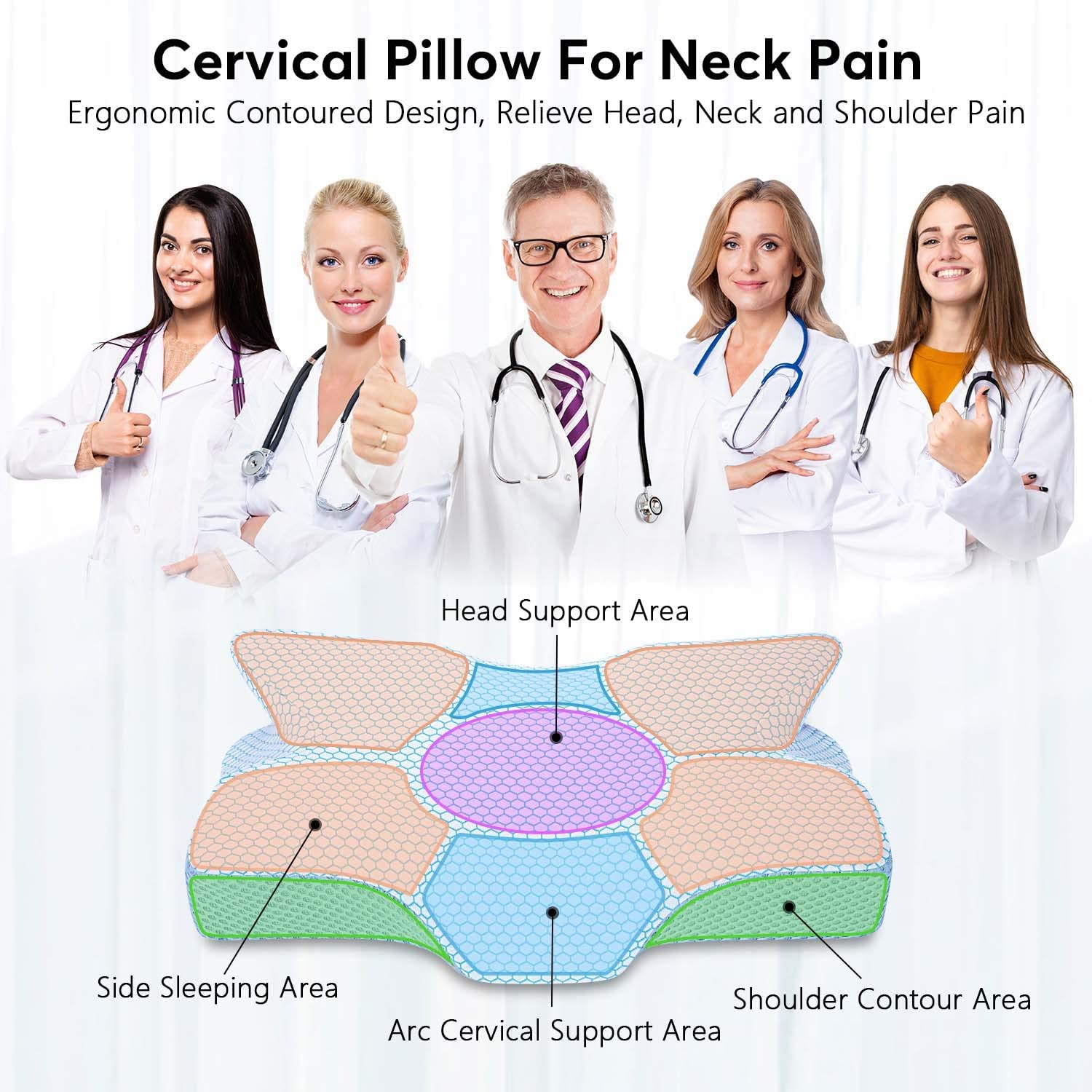 Cervical Neck Pillow for Neck and Shoulder Pain - Memory Foam Neck ...