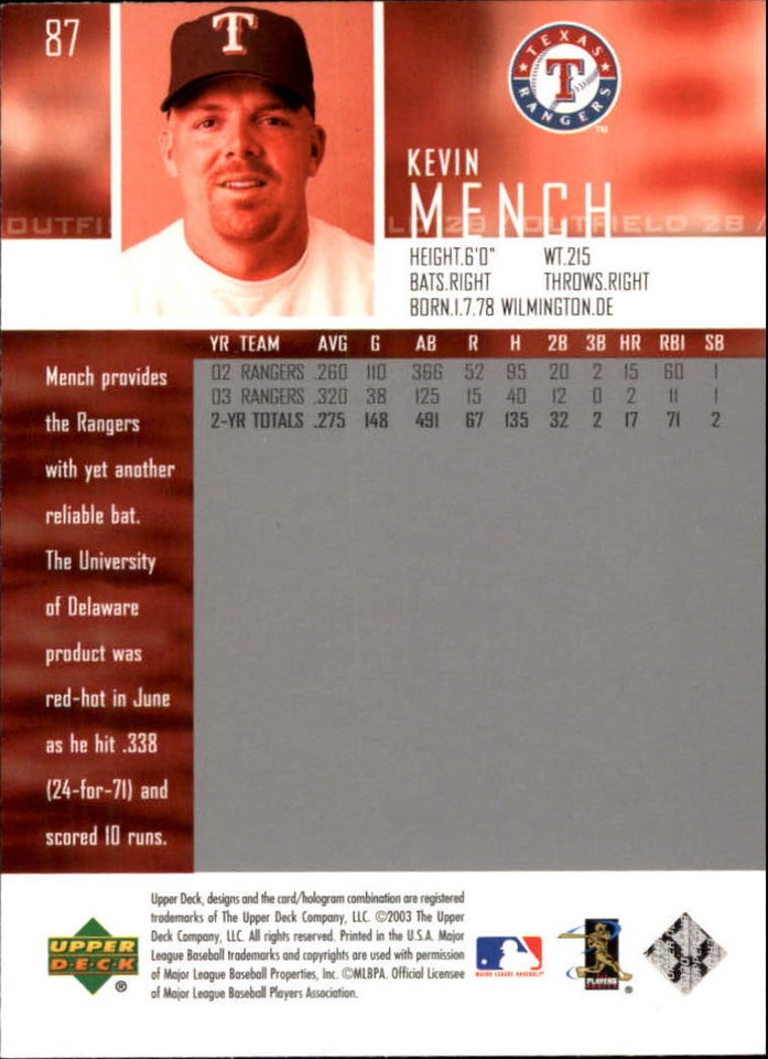 2004 (RANGERS) Upper Deck Glossy #87 Kevin Mench | eBay