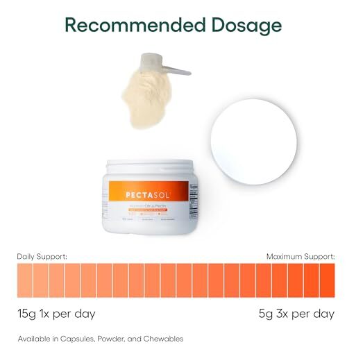 PectaSol Modified Citrus Pectin – 150g Powder – Total-Body Health ...