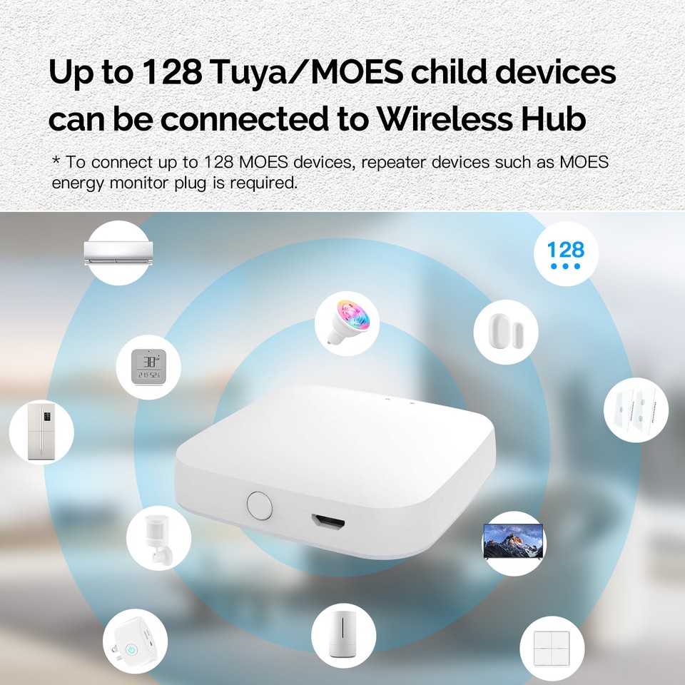 MOES Tuya ZigBee Bluetooth BLE Mesh Hub Multi-Mode Wireless Smart Home ...