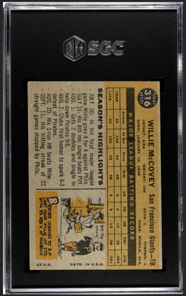 Willie McCovey 1960 Topps Baseball Rookie Card #316. SGC 4. Very Good ...
