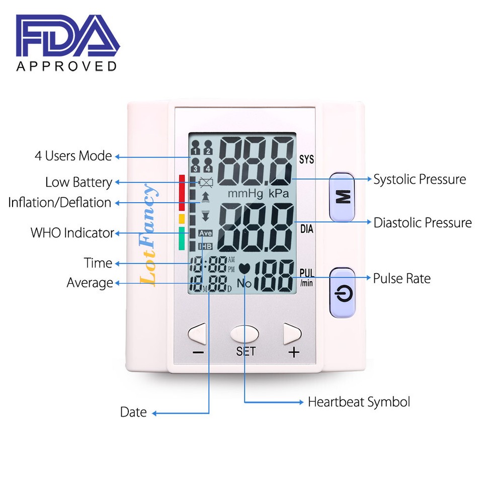 Automatic Wrist High Blood Pressure Monitor BP Cuff Machine Heart Rate ...