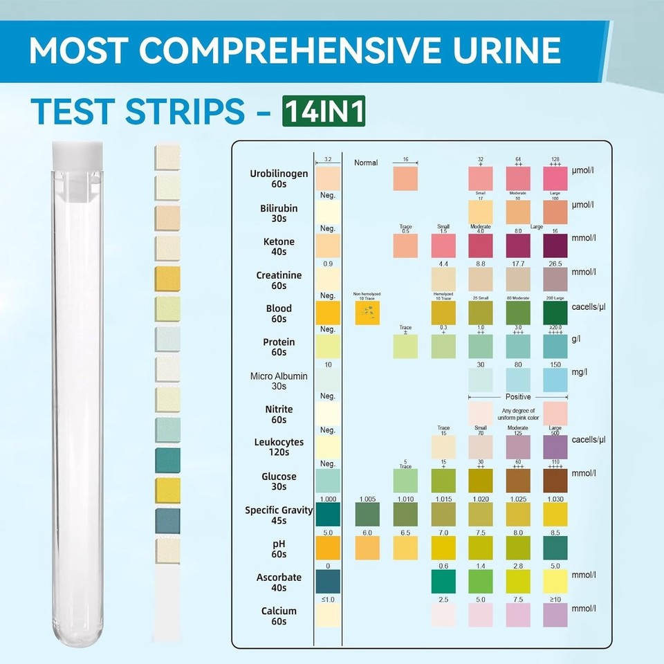 Rapid Home Testing: 30 PC UTI Urine Strips for Comprehensive Health ...