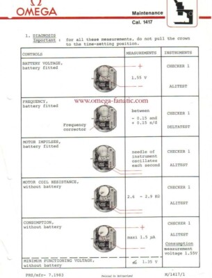 ORIGINAL PARTS NOS OMEGA CALIBER 350 REF 1410 Driving Gear for Crown ...