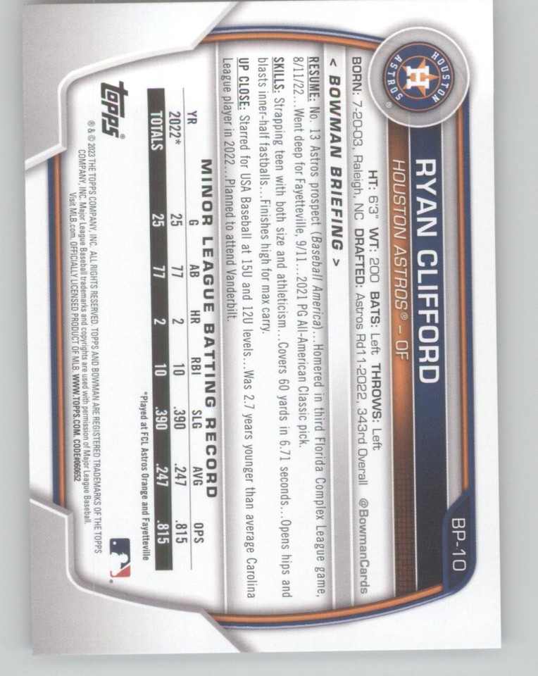 2023 Bowman #BP-10 Ryan Clifford Prospects | eBay