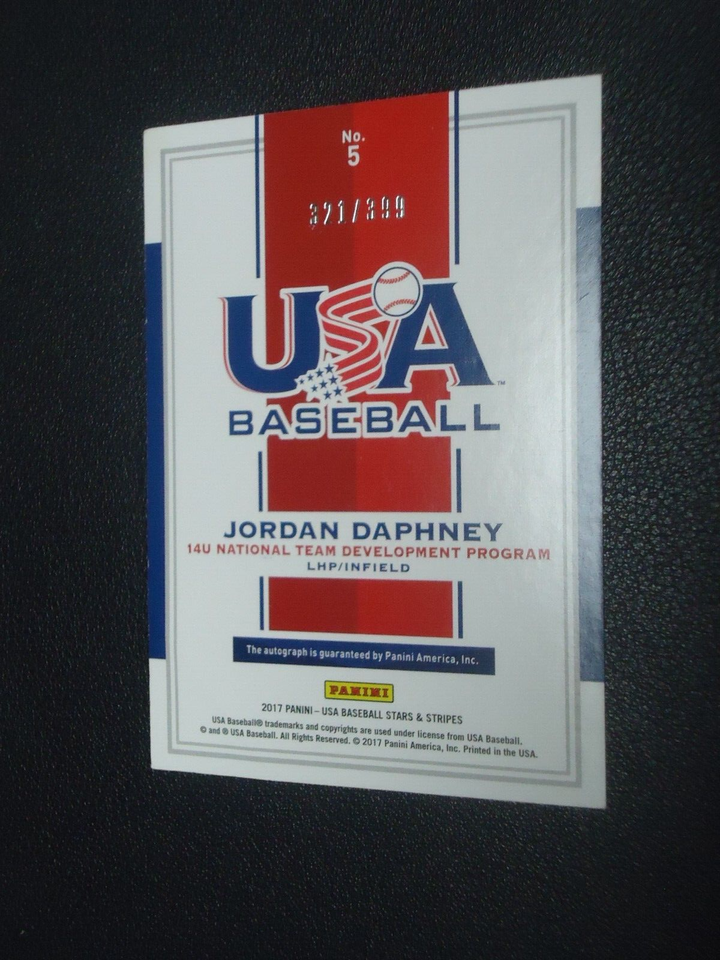 Jordan Daphney 2017 PANINI USA STARS AND STRIPES AUTO 321/399 Card #5 ...
