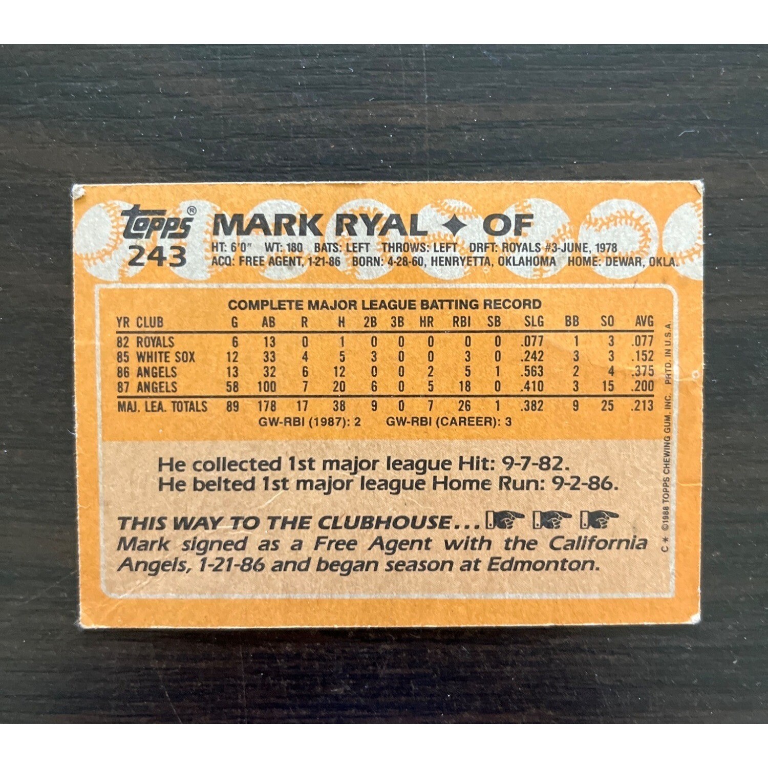 1988 Topps #243 Mark Ryal Los Angeles Angels MLB Major League Baseball Card | eBay