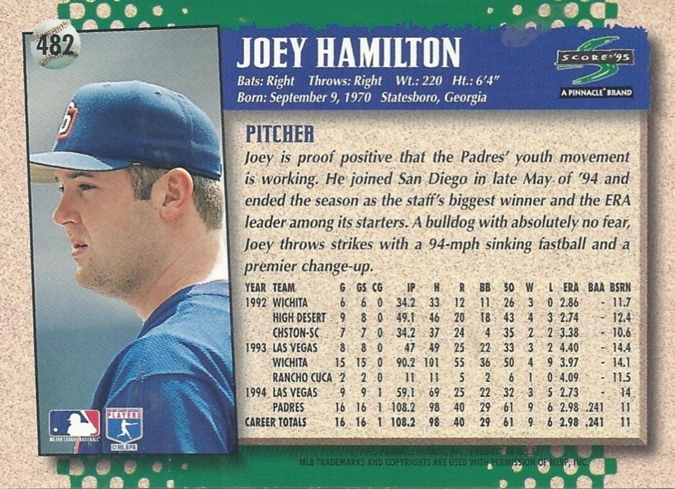 1995 Score Joey Hamilton 482 Padres | eBay