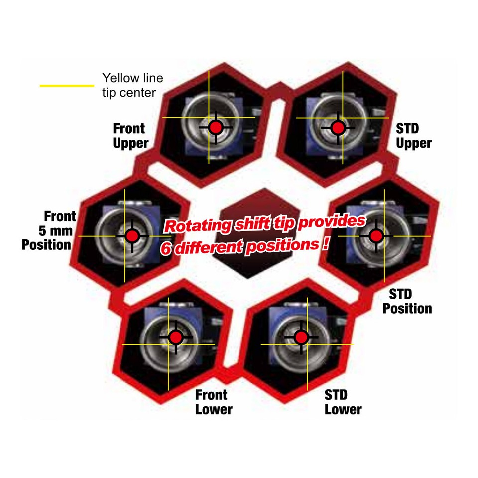 Revolver Shift Lever w/ Blue Tip Zeta ZE90-3436 | eBay