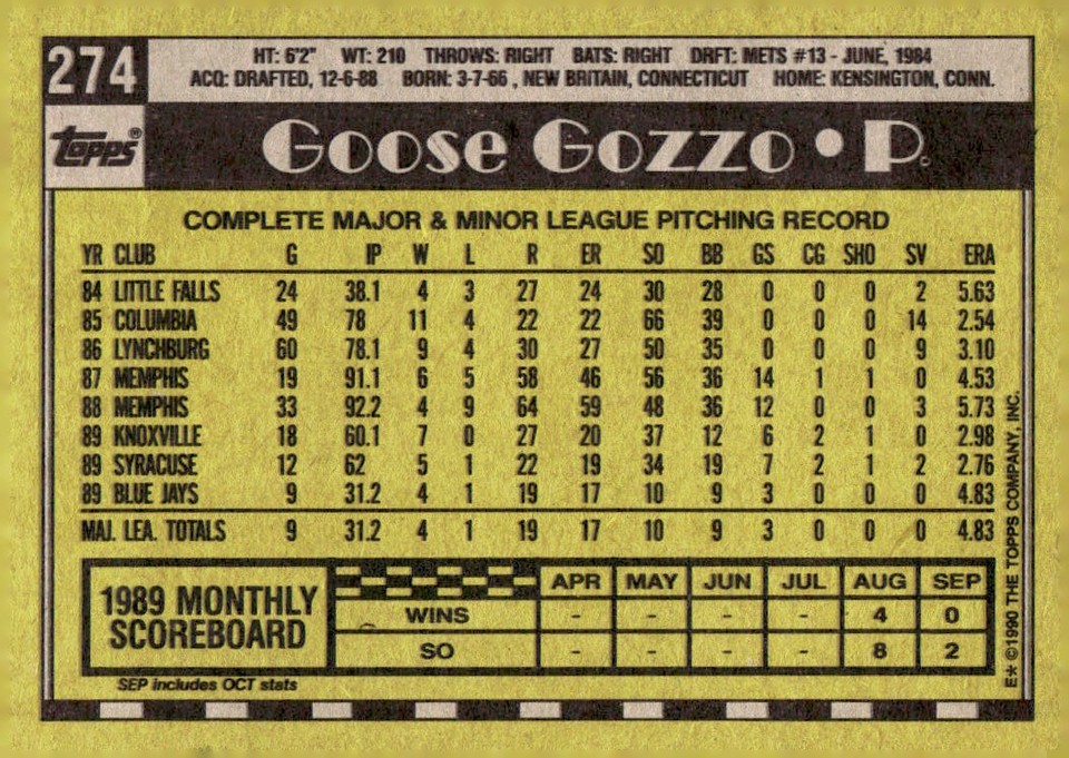 1990 Topps #274 Goose Gozzo - Toronto Blue Jays | eBay