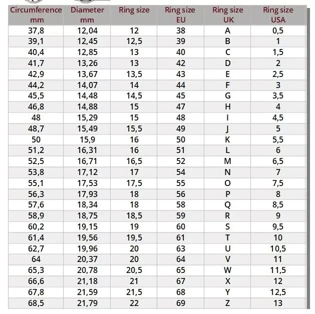 925 Streling Silver, Hex Nut Ring, Modern Gift For Man's Ring Nut ...