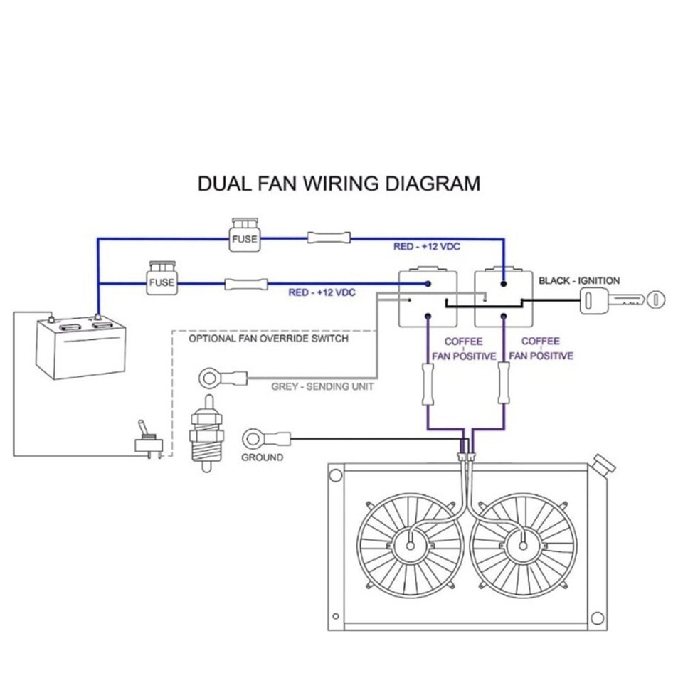 For Electric Fans Cooling Relay Kit Automotive Applications 14AWG Wires ...