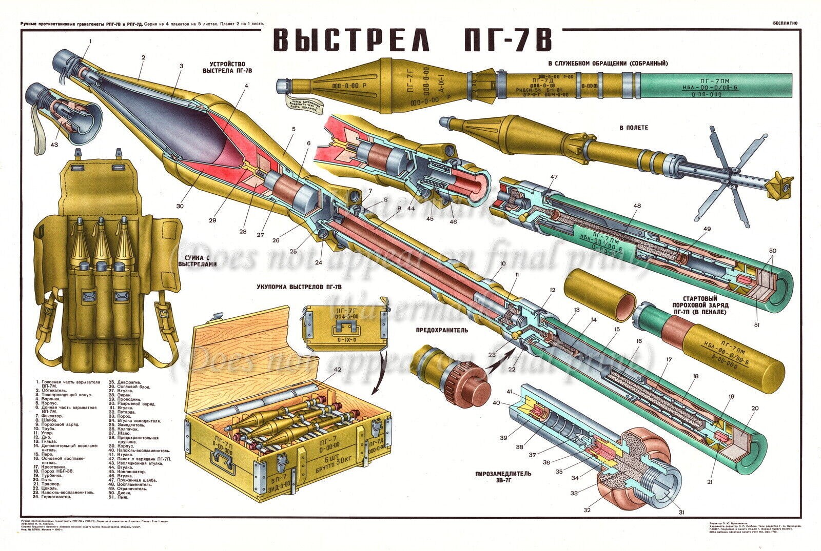 Soviet Russian Military WETPROOF Poster Print GRENADE LAUNCHER RPG PG ...