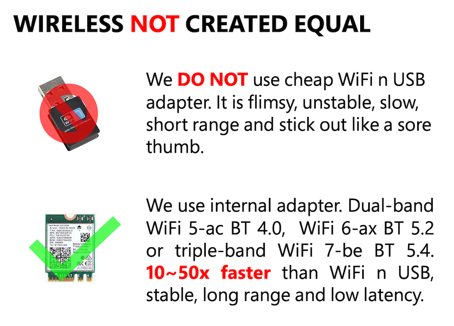 Dell Trading Computer 8~12x Monitor Windows 11 10/Xeon 22C/256GB RAM ...