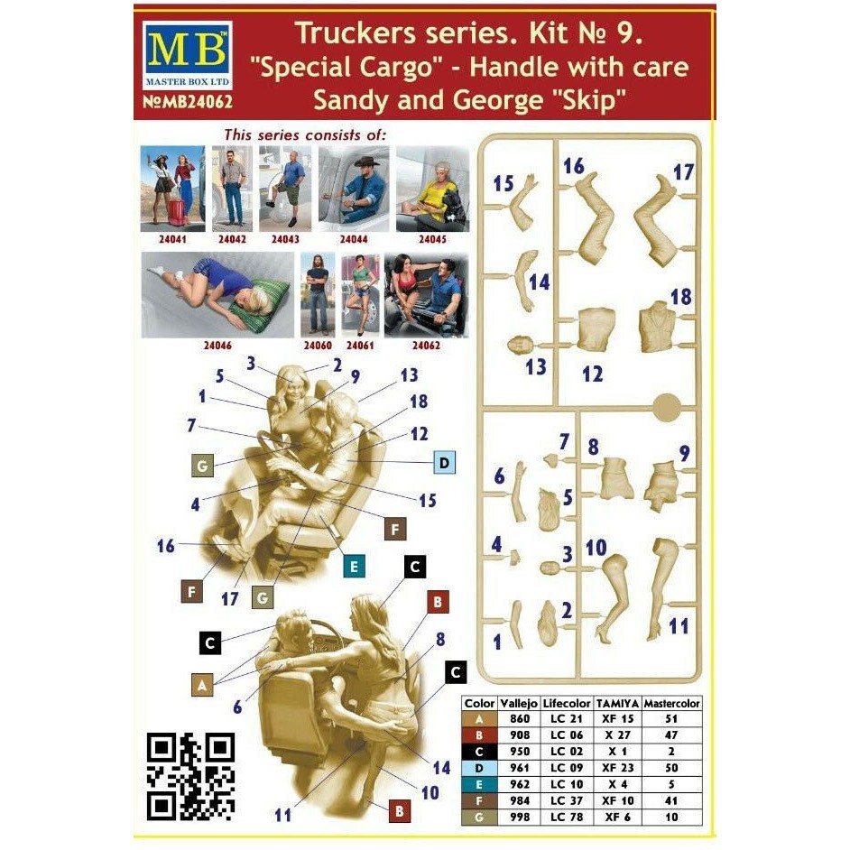 MASTER BOX 24062 Plastic Figure Kit Scale 1:24 Special Cargo - Plastic ...