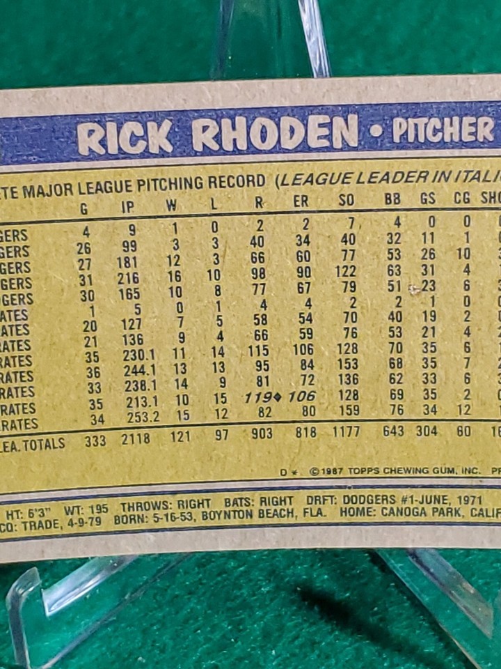 Rick Rhoden - 1987 Topps #365 - Pittsburgh Pirates Baseball Card | eBay