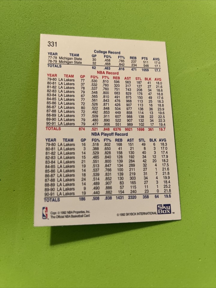1992 NBA Hoops Magic Johnson #331 Magic Numbers | eBay