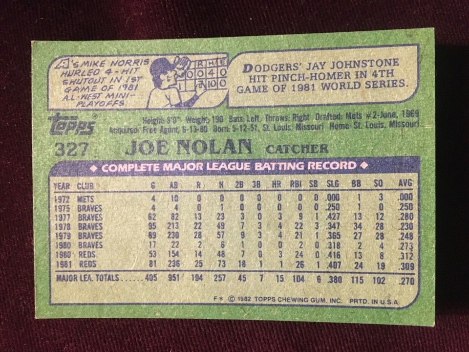1982 Topps #327 Reds Joe Nolan Baseball Card | eBay