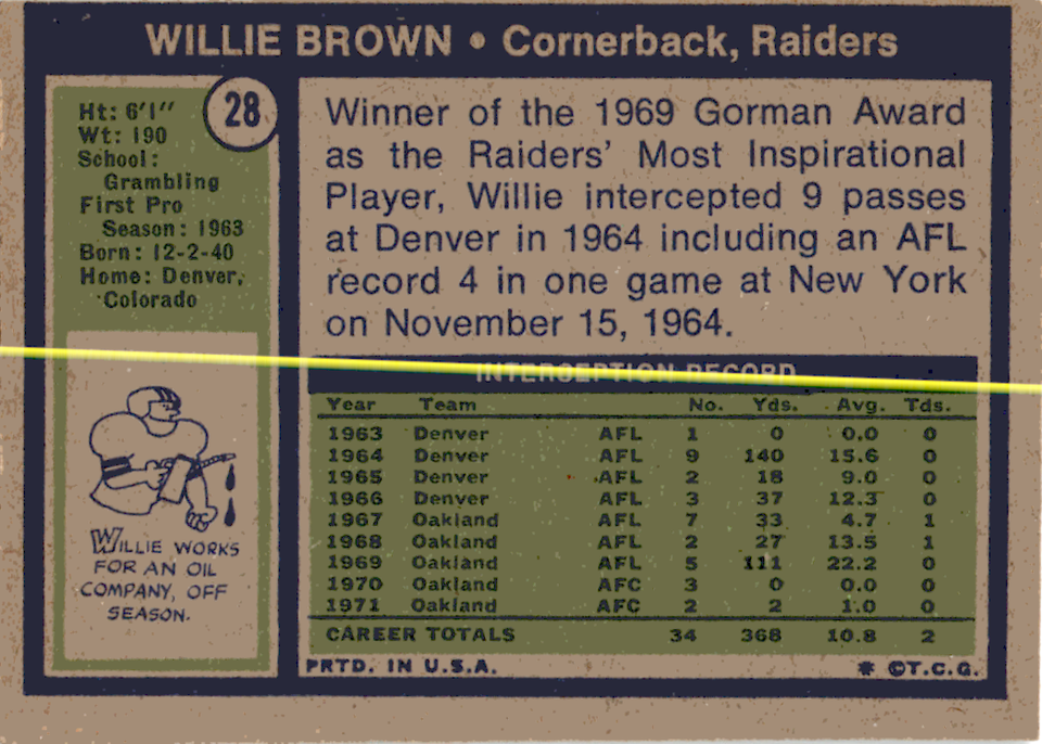 1972 Topps #28 Willie Brown Oakland Raiders | eBay