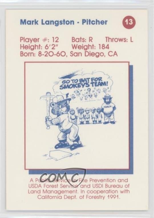 1991 Smokey Bear California Angels Mark Langston #13 04br | eBay