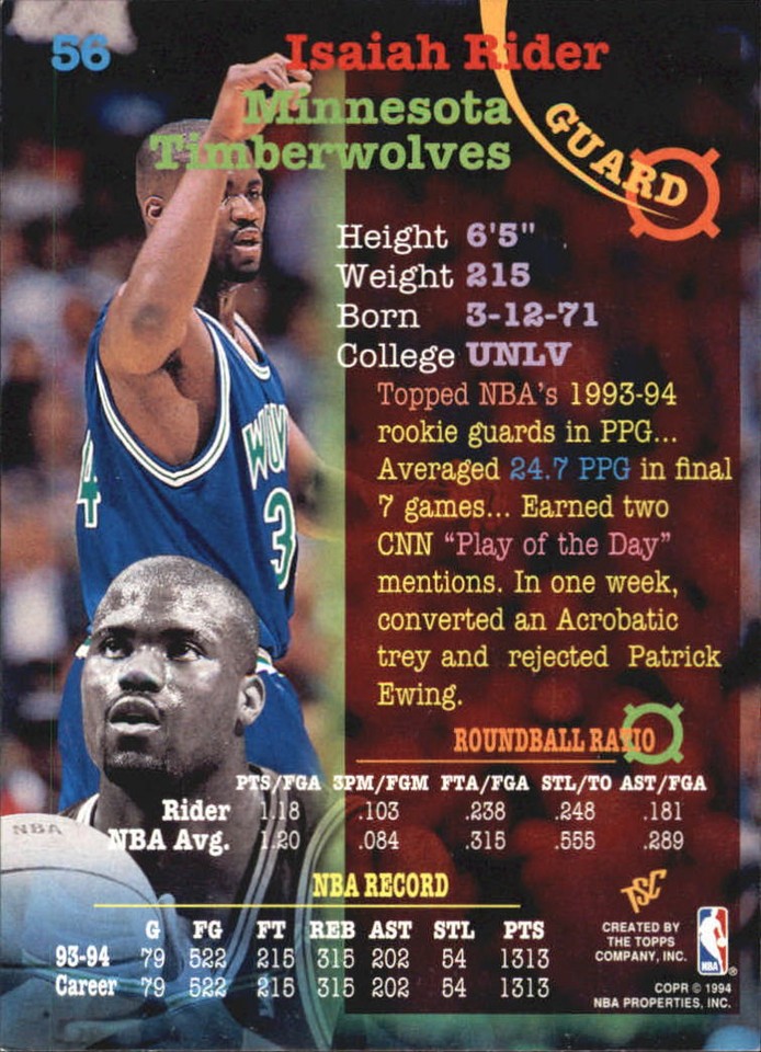 1994-95 Stadium Club Members Only Parallel Basketball Card #56 Isaiah ...