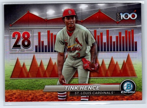 2024 Bowman Bowman Scouts' Top 100 #BTP-28 Tink Hence | eBay
