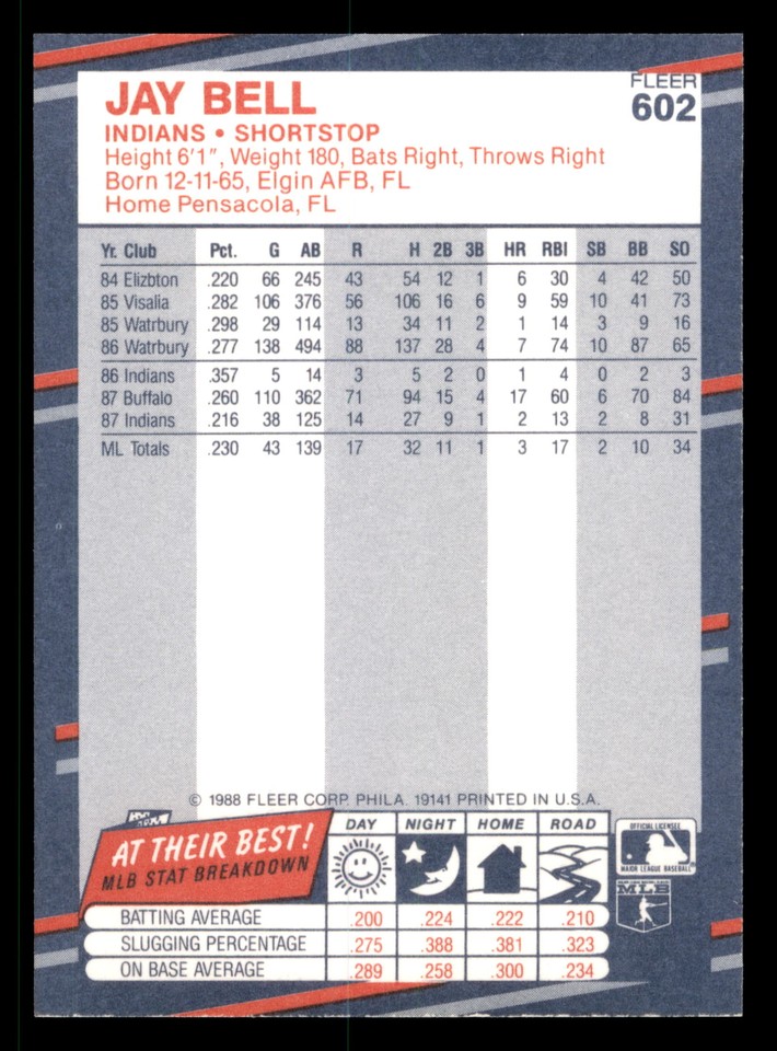 1988 Fleer Jay Bell #602 Rookie Cleveland Indians | eBay