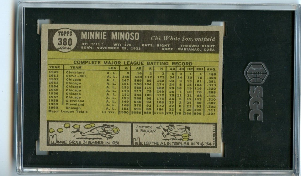 1961 Topps Minnie Minoso Chicago White Sox #380 🚀😳💥 SGC Graded 4 | eBay