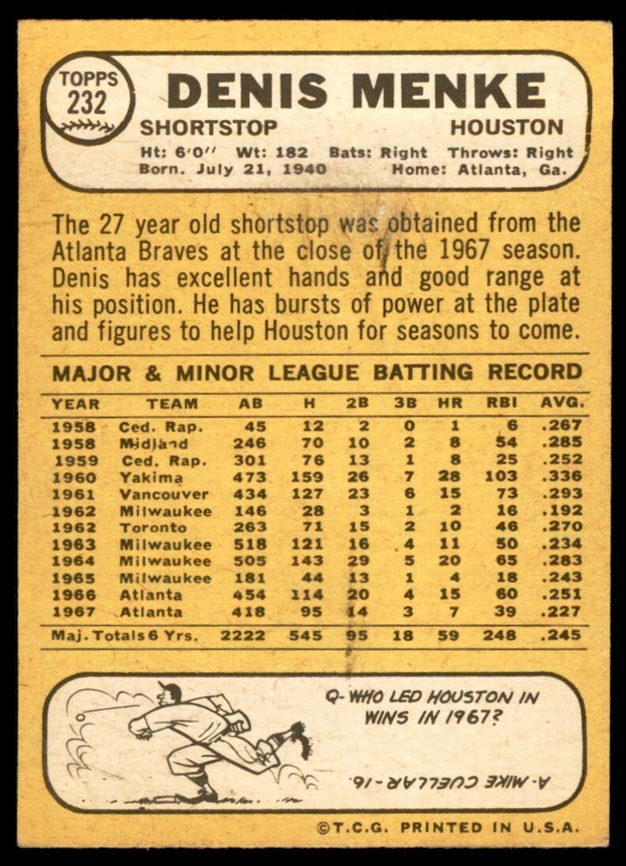 1968 Topps Denis Menke . Houston Astros #232 | eBay