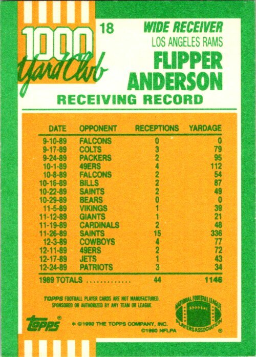 1990 Topps 1000 Yard Club Football Card #18 Flipper Anderson Rams | eBay